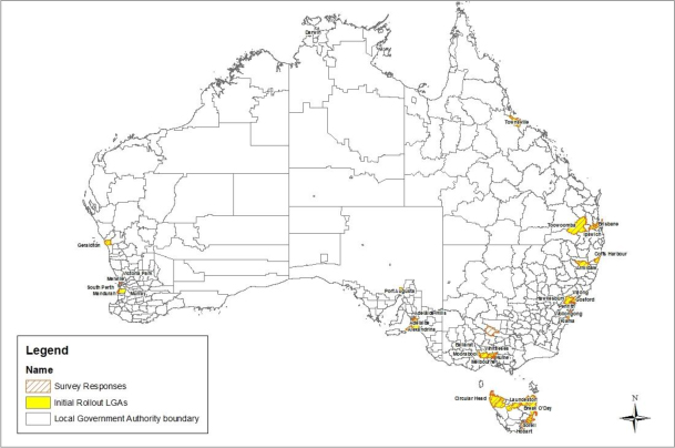 Australian local governments and the early national broadband network ...