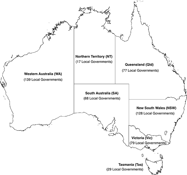 Legislating community engagement at the Australian local government level